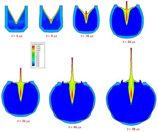 Numerical Simulation of Conical and Linear-Shaped Charges Using an ...