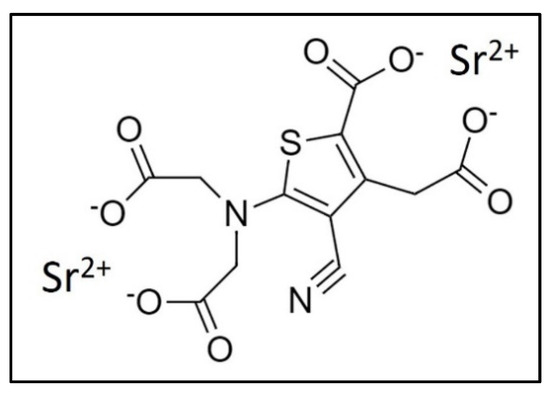 Materials | Free Full-Text | Strontium Functionalization of ...