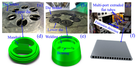 Experimental and Numerical Study on Friction and Wear Performance of ...