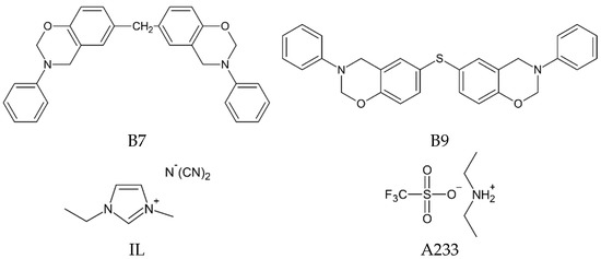 Adhesive Films Based on Benzoxazine Resins and the Photoreactive ...