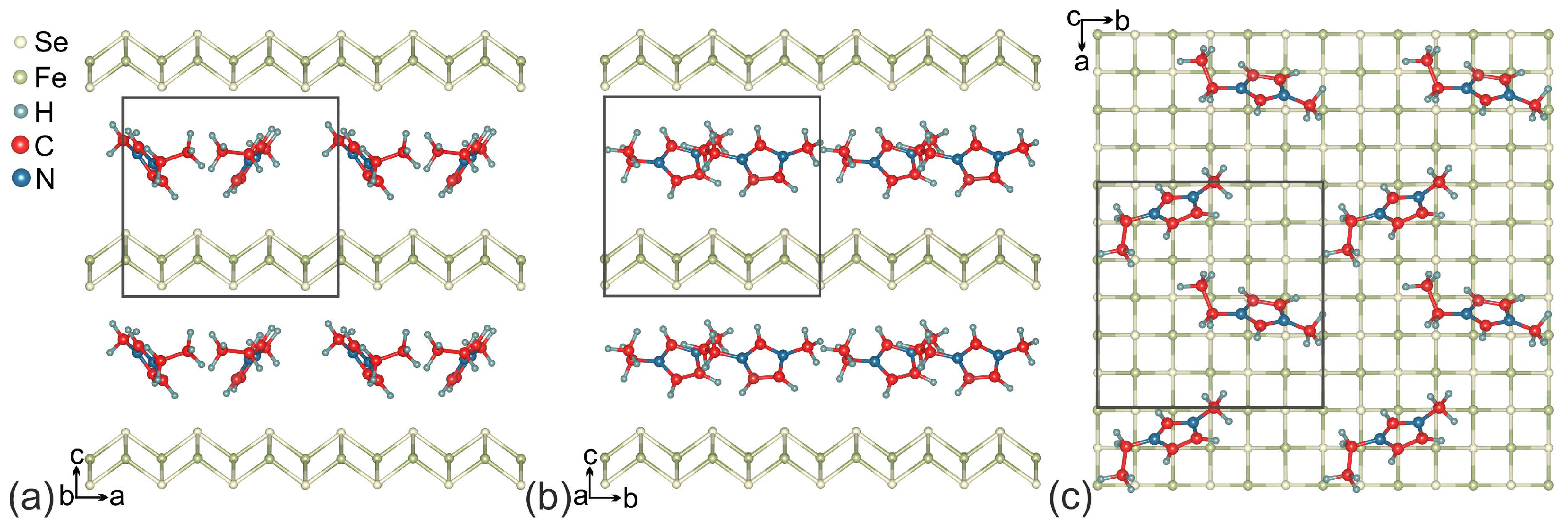 Materials | Free Full-Text | Band Structure of Organic-Ion-Intercalated ...