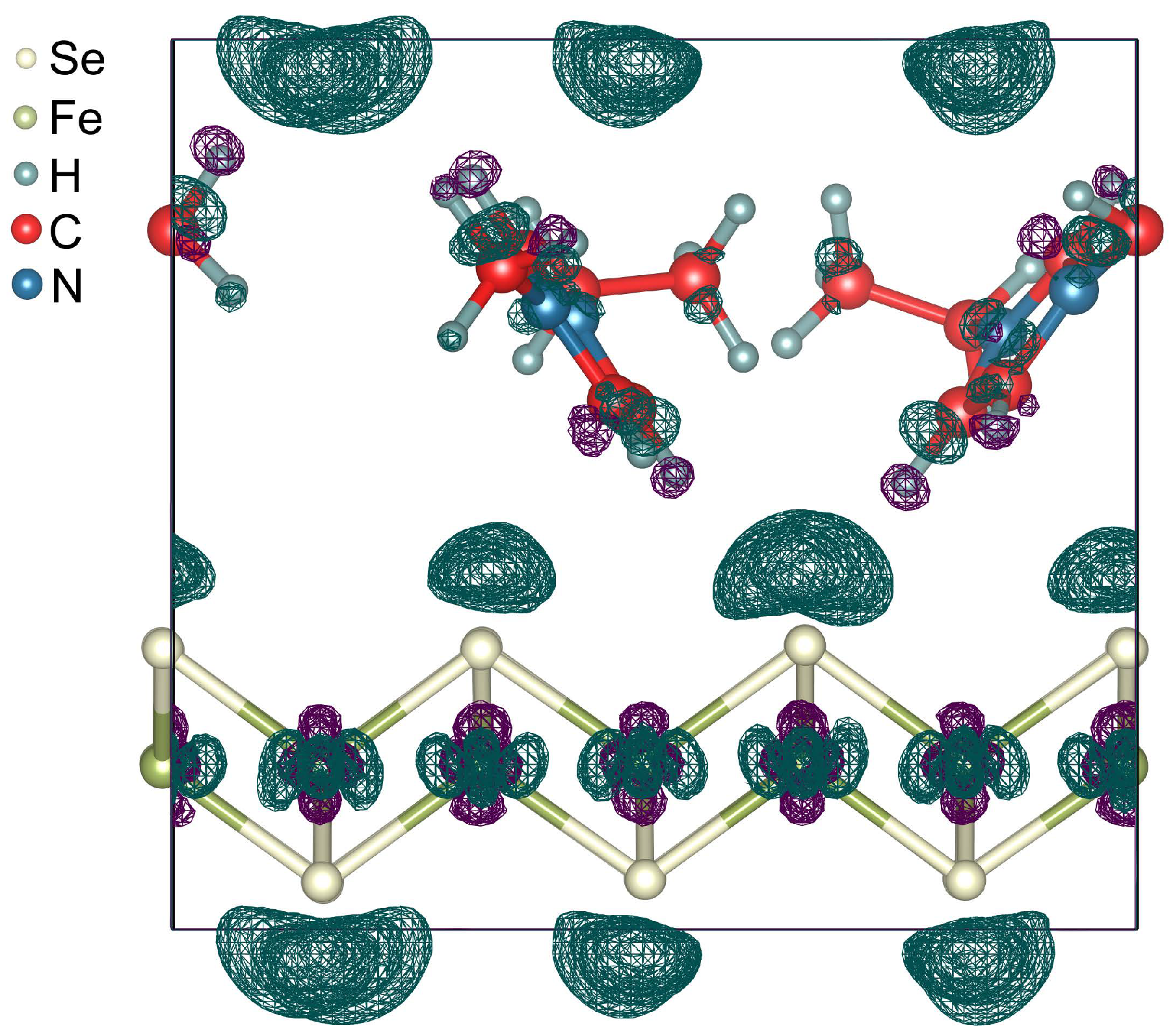 Materials | Free Full-Text | Band Structure of Organic-Ion-Intercalated ...