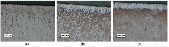 Effect of Carbon Content and Boronizing Parameters on Growth Kinetics ...