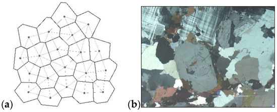 Evolutionary Analysis of Heterogeneous Granite Microcracks Based on ...