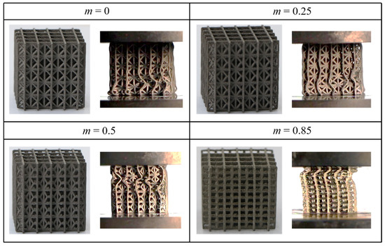 Compression Behaviors and Mechanical Properties of Modified Face ...