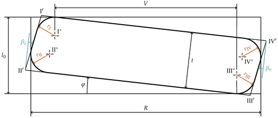 A New Method for the Calculation of Characteristics of Disc Springs ...