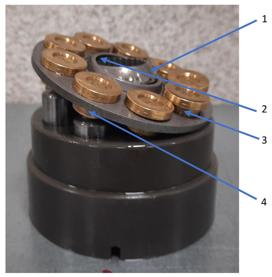 Wear Analysis of Additively Manufactured Slipper-Retainer in the Axial ...