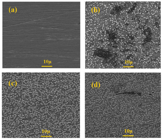 Organic Compounds as Corrosion Inhibitors for Carbon Steel in HCl ...