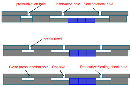 Development of Rubber Packing Element for 105 MPa/215 °C Deep-Well Test ...