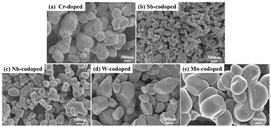 Insight into the Effect of Counterions on the Chromatic Properties of ...