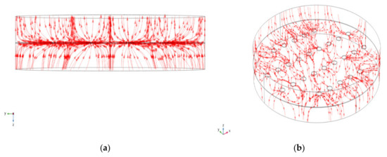 Computation of the Electrical Resistance of a Low Current Multi-Spot ...