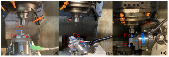 Study on the Effects of Different Cutting Angles on the End-Milling of ...