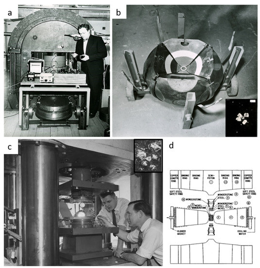 A Review of Binderless Polycrystalline Diamonds: Focus on the High ...
