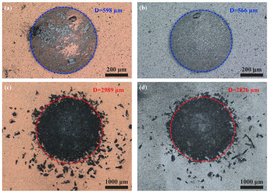 Impact Abrasive Wear Property of CrAlN/TiSiN Multilayer Coating at ...