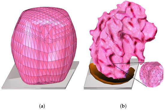 Effective Viscoplastic-Softening Model Suitable for Brain Impact Modelling