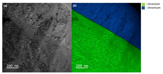 Radiation-Induced Sharpening in Cr-Coated Zirconium Alloy