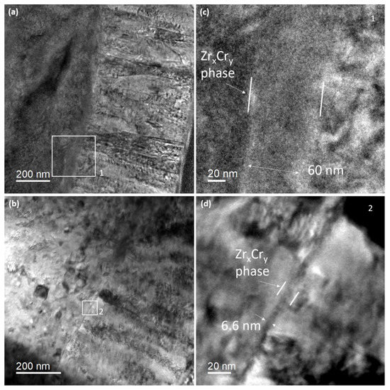 Radiation-Induced Sharpening in Cr-Coated Zirconium Alloy