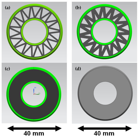 Preliminary Study on Mechanical Aspects of 3D-Printed PLA-TPU Composites
