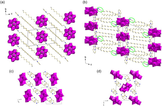 Polyoxomolybdate Layered Crystals Constructed from a Heterocyclic ...