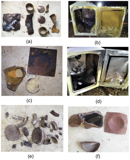 Slow Cook-Off Experiment and Numerical Simulation of Spherical NQ-Based ...