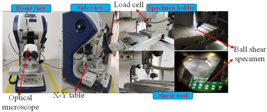 Materials | Free Full-Text | Experimental and Statistical Study of the ...