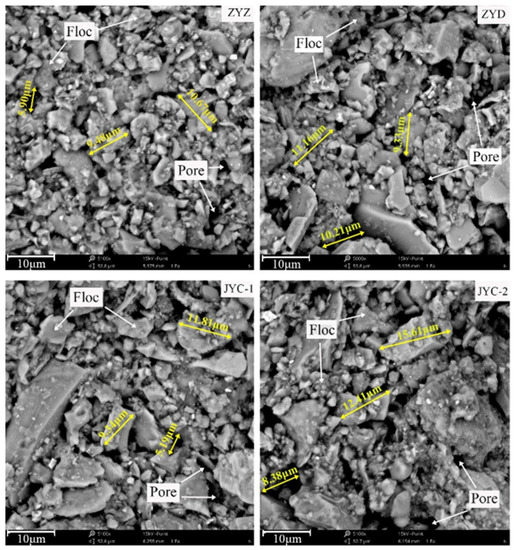 Research on Flocculant Selection for Classified Fine Tailings Based on ...