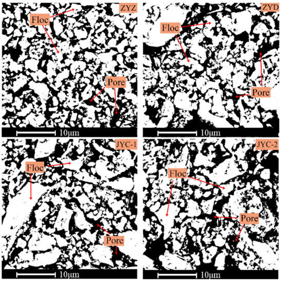Research on Flocculant Selection for Classified Fine Tailings Based on ...