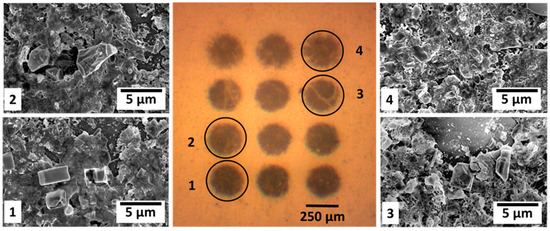 Facile Modification of Flexible Electrodes via Laser Transfer