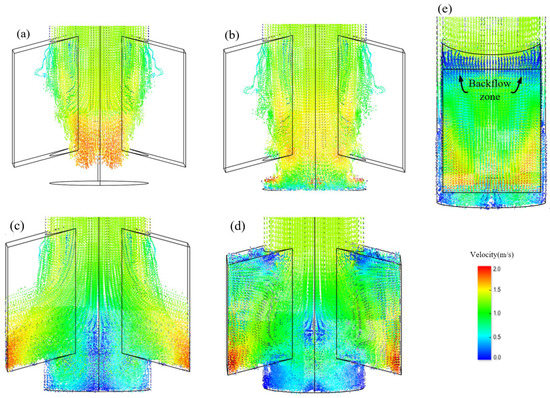 Mesoscopic Fluid-Particle Flow and Vortex Structural Transmission in a ...