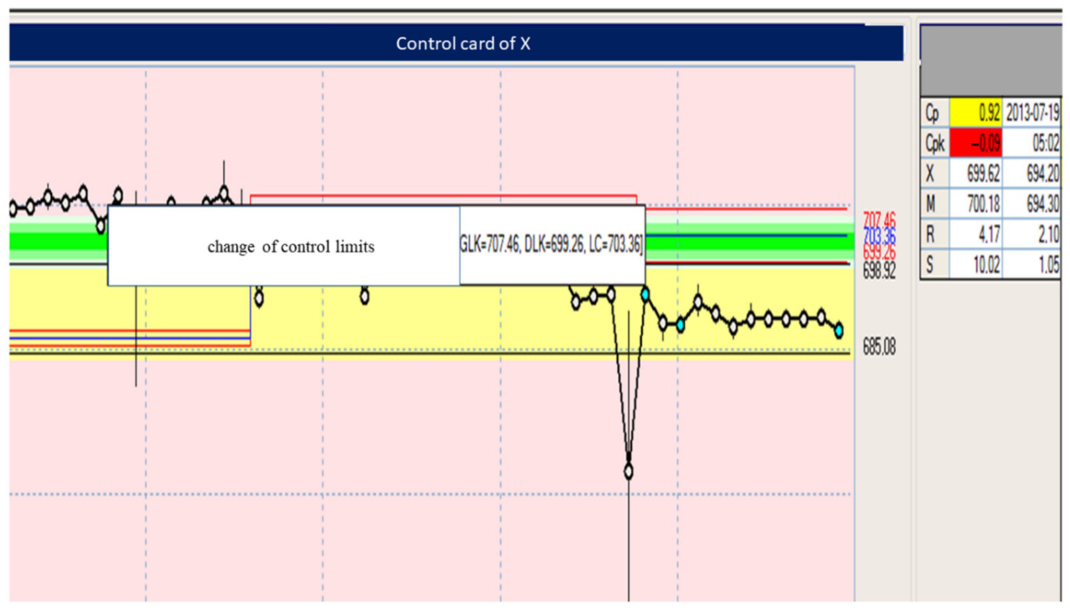 Computer Simulations of Injection Process of Elements Used in ...