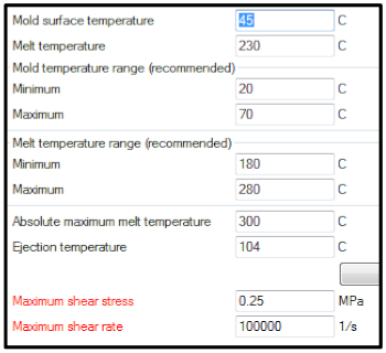 Computer Simulations of Injection Process of Elements Used in ...