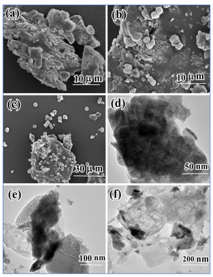 Gum Acacia-Crosslinked-Poly(Acrylamide) Hydrogel Supported C3N4/BiOI ...