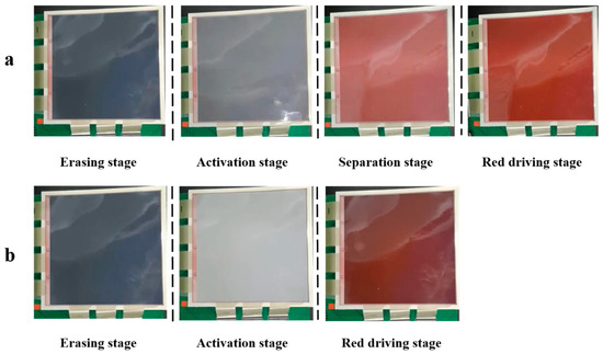 Red Display for Three-Color Electrophoretic Displays with High ...