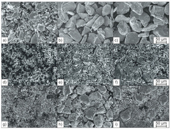 Processability of a Hot Work Tool Steel Powder Mixture in Laser-Based ...