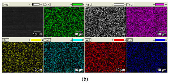 Materials | An Open Access Journal from MDPI