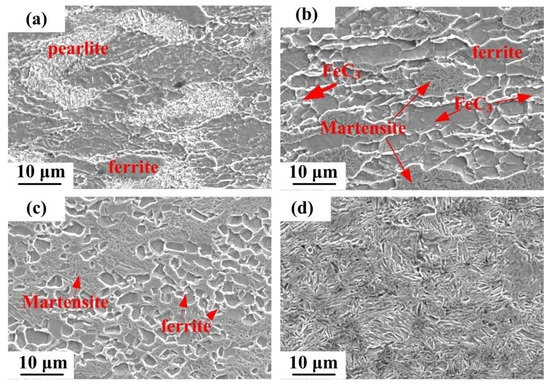 Microstructure and Texture Evolution in Low Carbon and Low Alloy Steel ...