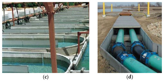 Glass Fiber Reinforced Concrete as a Durable and Enhanced Material for ...