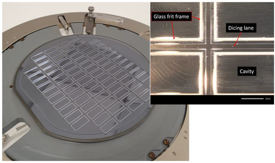 Materials | Free Full-Text | Glass Frit Jetting for Advanced Wafer ...