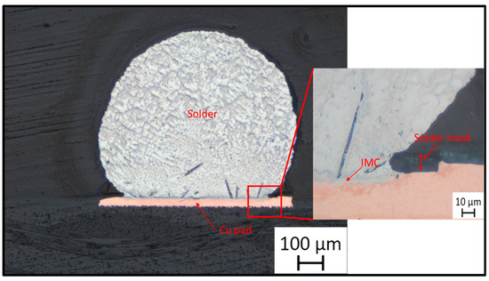 Effect of Thermal Aging on the Mechanical Properties of SAC305