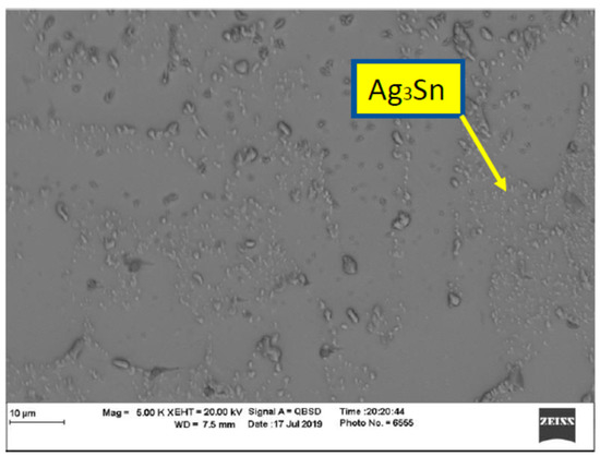 Effect of Thermal Aging on the Mechanical Properties of SAC305