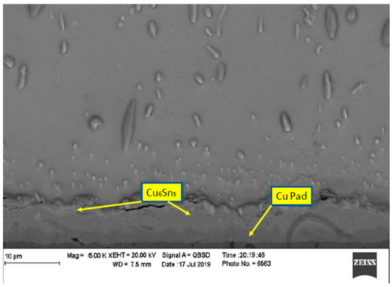 Effect of Thermal Aging on the Mechanical Properties of SAC305