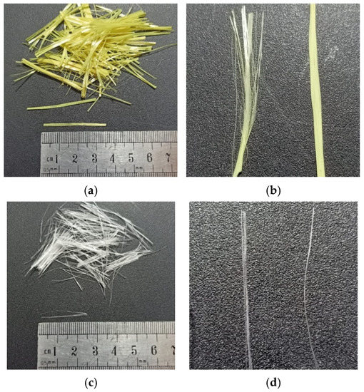 Mechanical Experiments on Concrete with Hybrid Fiber Reinforcement for ...
