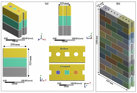 Finite Element Analysis of Rubberized Concrete Interlocking Masonry ...