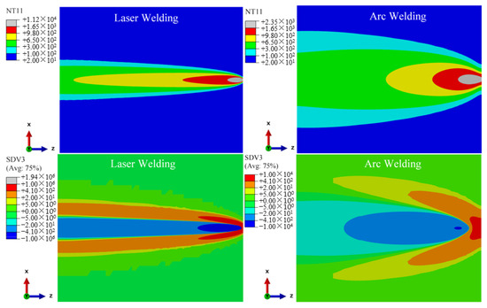A Numerical Simulation Method Considering Solid Phase Transformation ...