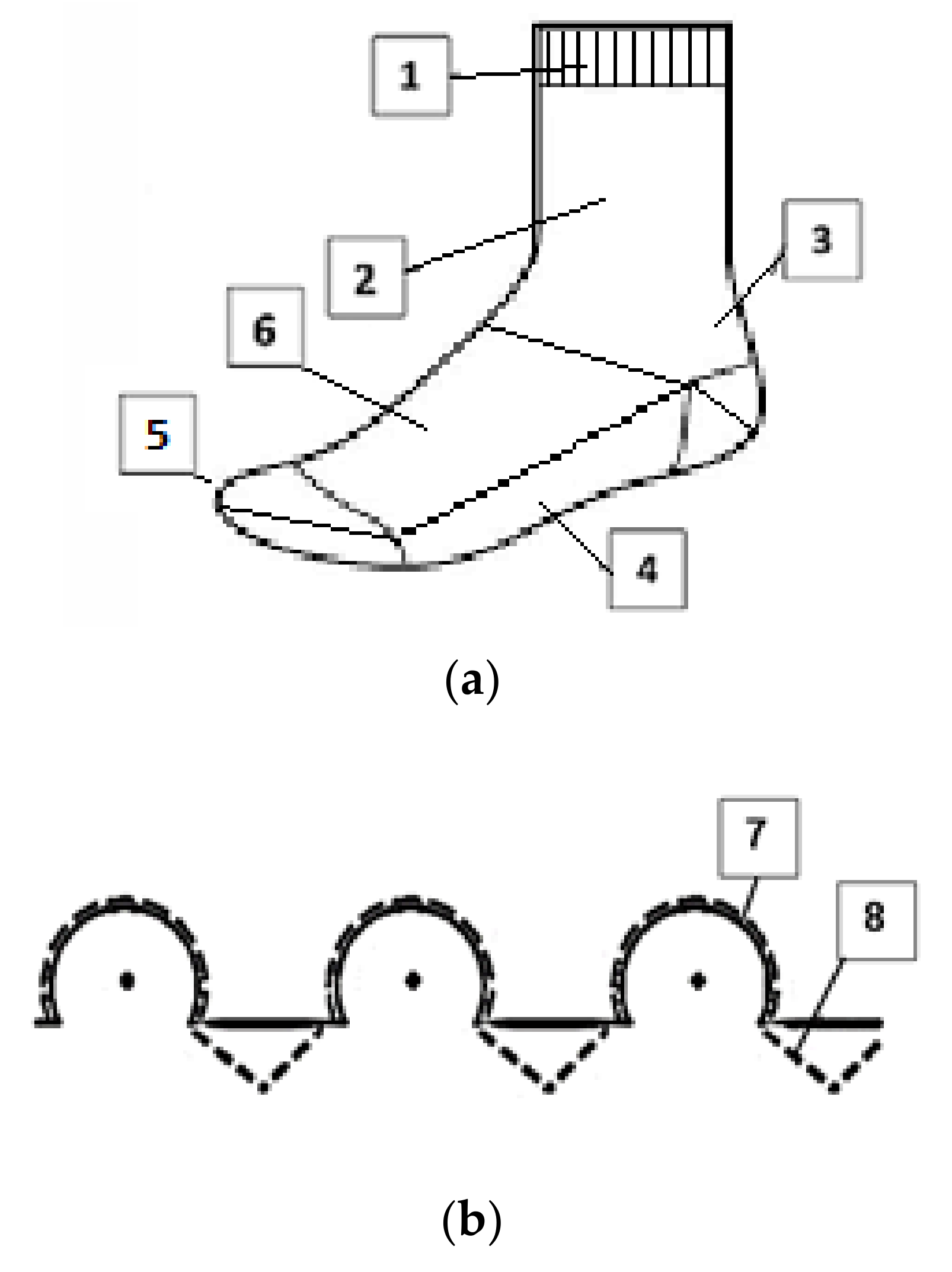 Thermal Comfort and Electrostatic Properties of Socks Containing Fibers ...