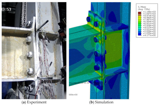 Finite-Element Analysis of High-Strength Steel Extended End-Plate ...