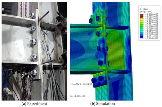 Finite-Element Analysis of High-Strength Steel Extended End-Plate ...