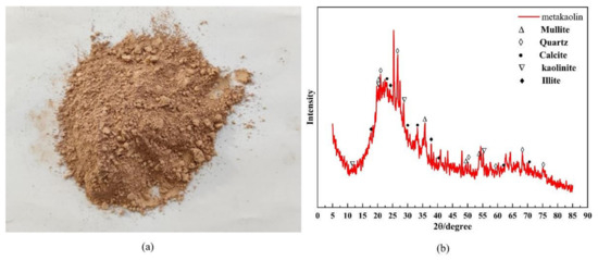 Mechanical Properties and Microstructural Characterization of ...