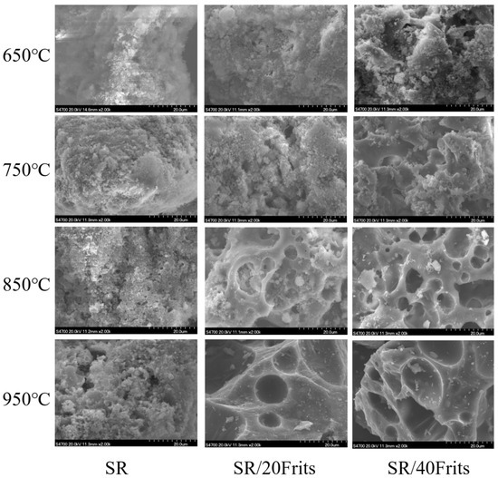 Research on SR/Frit Composites: A Novel Low-Temperature Ceramifiable ...
