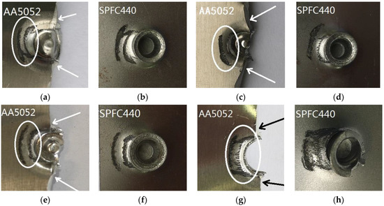 Joining Properties of SPFC440/AA5052 Multi-Material Self-Piercing Riveting Joints